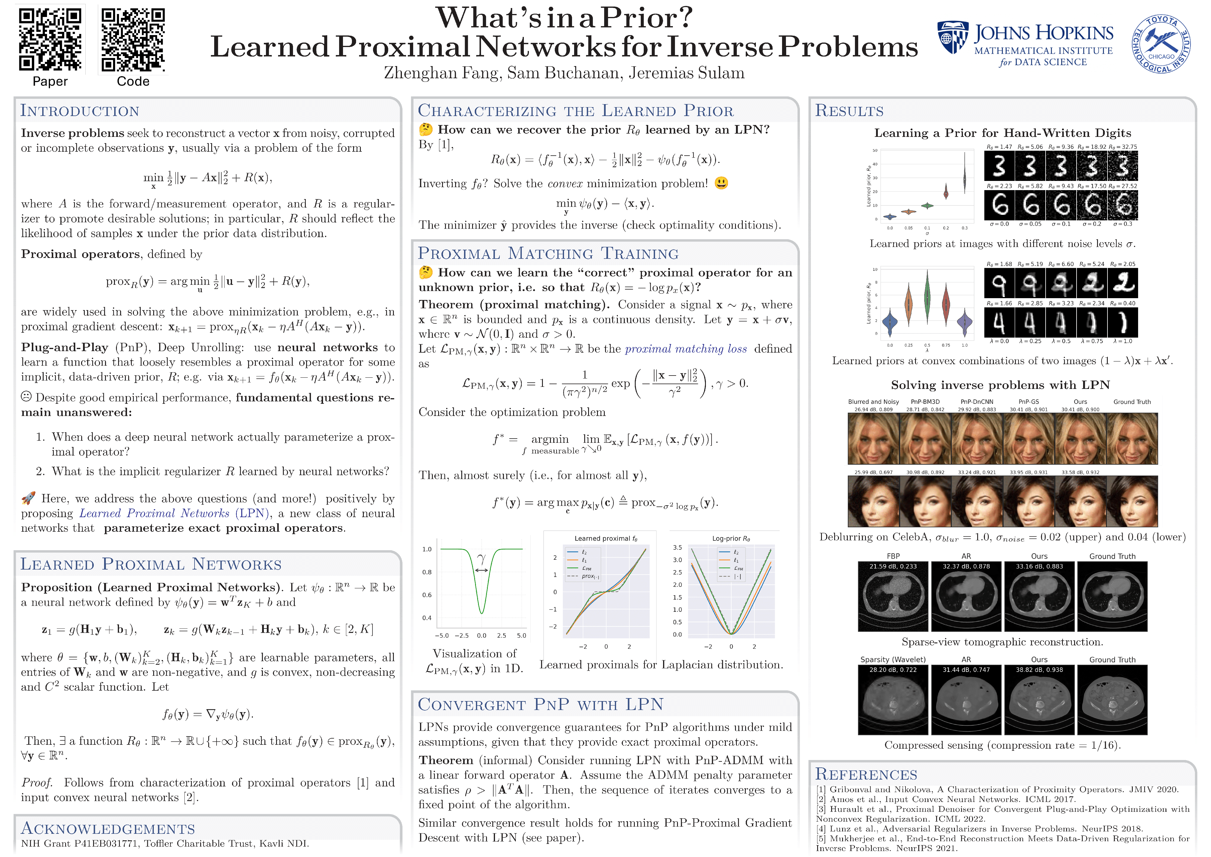 Github Zhenghanfanglearned Proximal Networks Whats In A Prior Learned Proximal Networks